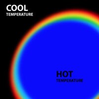 SpotSee: Liquid Crystal Sheets